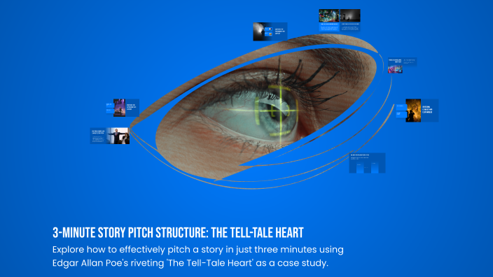 3-Minute Story Pitch Structure: The Tell-Tale Heart by Guus kokhuis on ...