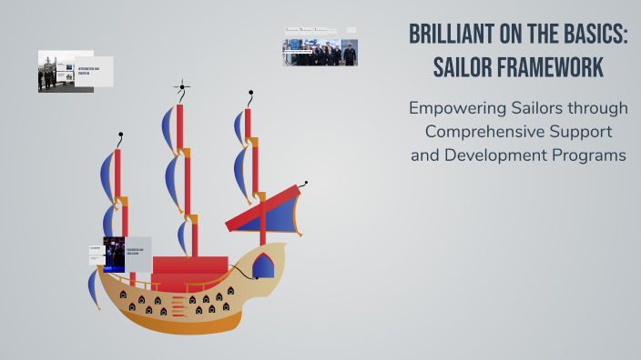 Brilliant on the Basics: SAILOR Framework by Anna Pedregon on Prezi