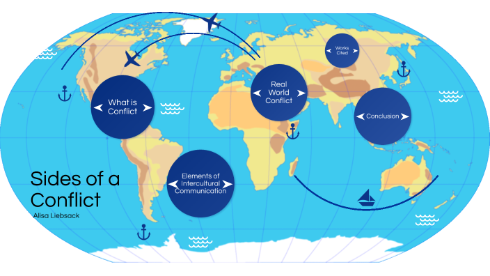 Sides of a Conflict by Alisa Liebsack on Prezi