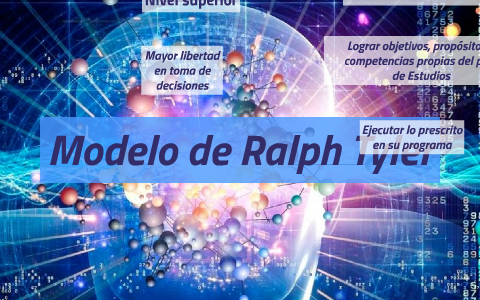 Modelo de Ralph Tyler by Teresa Orso on Prezi