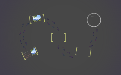 PDC Structure by Edwin Lau on Prezi