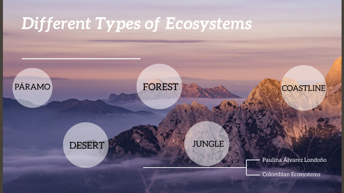 Different Types of Ecosystems by PAULINA ALVAREZ LONDOÑO on Prezi