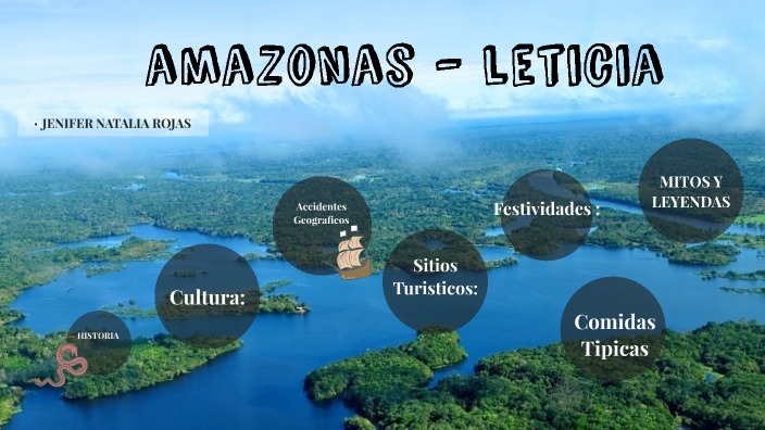 Amazonas -Leticia by Ximena Rojas on Prezi