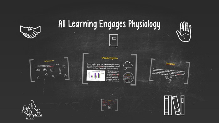 All Learning Engages Physiology by Isabella Monroy on Prezi