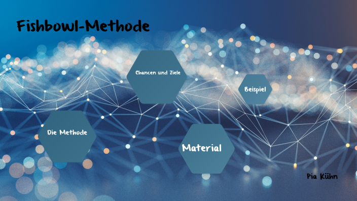 Fishbowl-Methode by Pia Kühn on Prezi