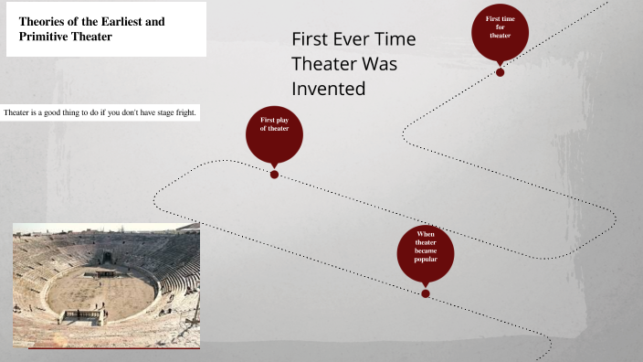 Theories of the Earliest and Primitive Theater by Raine Mayer on Prezi