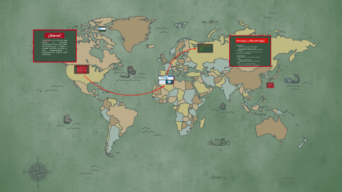 ¿que es timeViewer? by Fatima Negrete on Prezi