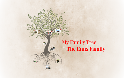 My Family Tree by Sarah Enns on Prezi
