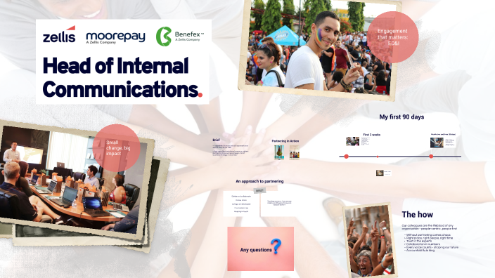 Head of Internal Communications role. by Laura Rosier on Prezi