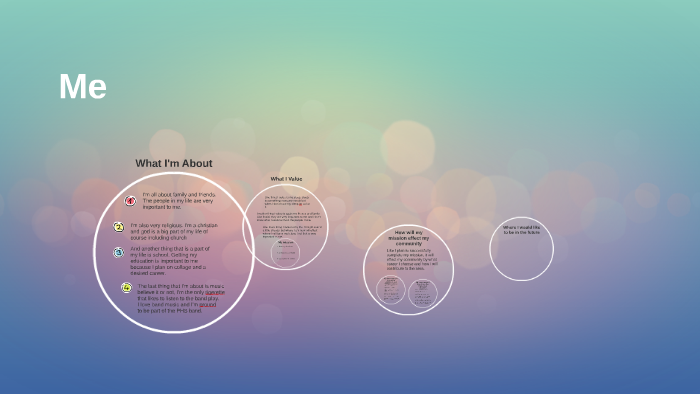 Begin with the End in Mind by Kayley Fisher on Prezi