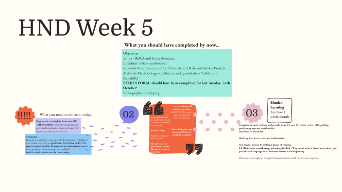 HND Week 5 by Shannen Stocks on Prezi