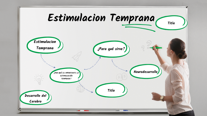 conceptos Básico Estimulación Temprana by Karen Cedeño Asfall on Prezi