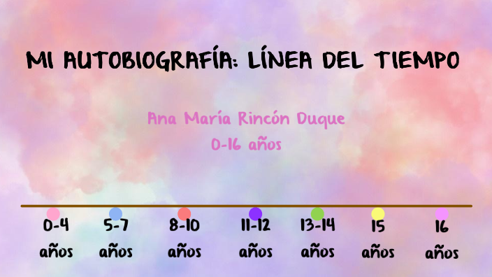 Mi autobiografía - Ana María Rincón by Ana Maria Rincón Duque on Prezi