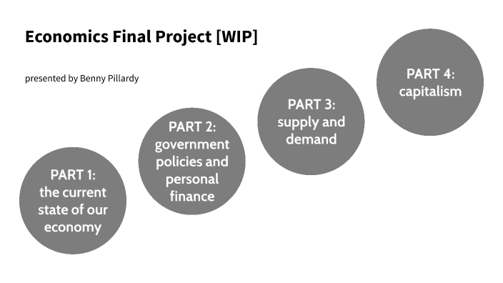 Economics Final Project by Ania Pillardy on Prezi