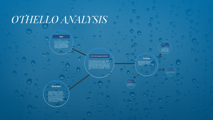 OTHELLO ANALYSIS by on Prezi