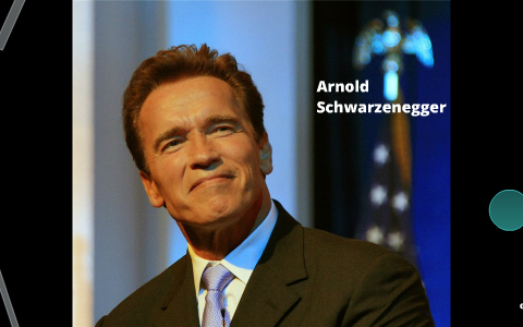 Arnold! by Tyler Goebel on Prezi