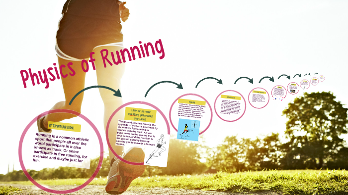 Physics of Running by Celeste Vazquez on Prezi