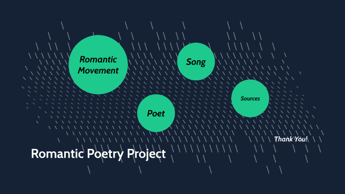 Romantic Poetry Project by Lacey Horn on Prezi