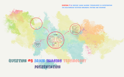 Different Types of Brain Imaging Technologies by on Prezi