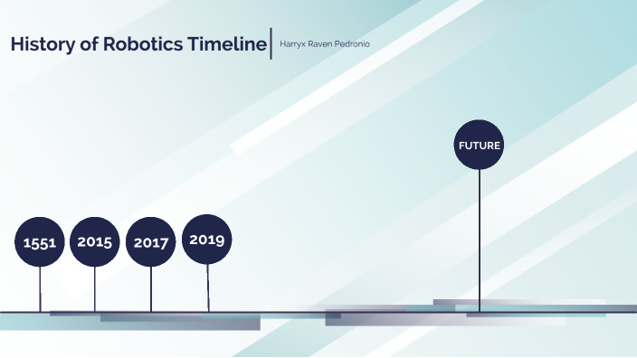 History of Robotics Timeline by Harryx Raven Pedronio on Prezi
