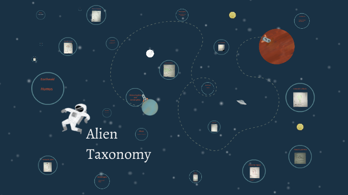 Alien Taxonomy by Nayeli Márquez on Prezi