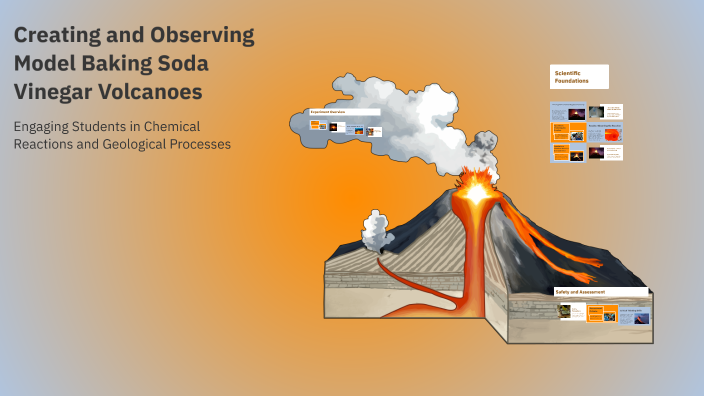 Creating and Observing Model Baking Soda Vinegar Volcanoes by Doug ...