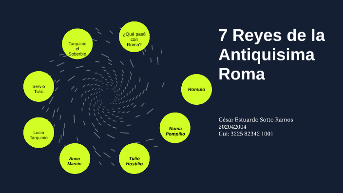7 Reyes de Roma by César Sotto on Prezi