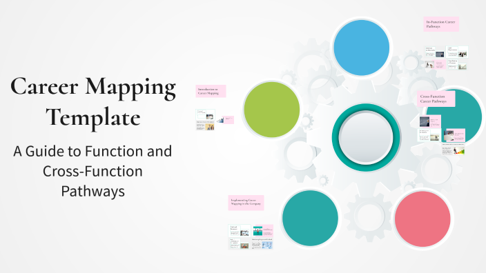 Career Mapping Template by Amber Morley on Prezi