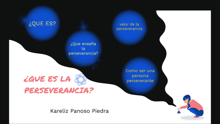 ¿QUE ES LA PERSEVERANCIA? by kareliz Panoso on Prezi