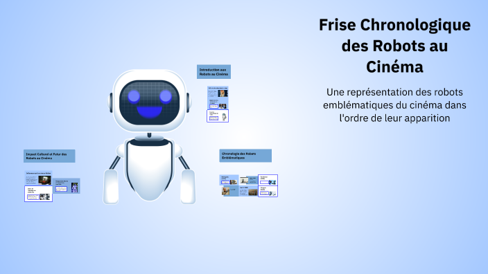 Frise Chronologique des Robots au Cinéma by dfdggbeh hxfhdthj on Prezi
