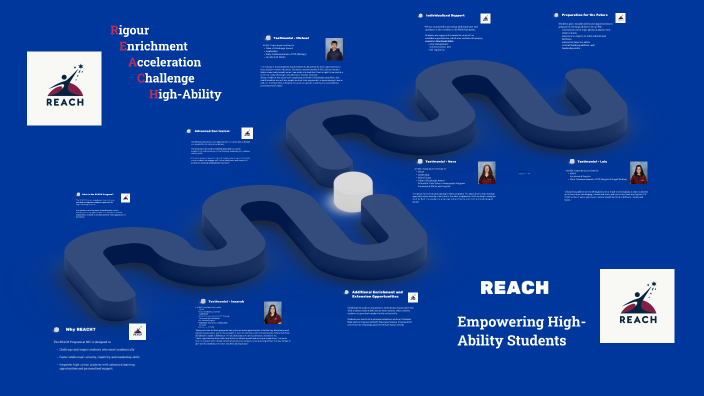 REACH Program by Jesse Mcmaster on Prezi
