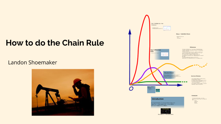 How to Project-The Chain Rule by Landon Shoemaker on Prezi