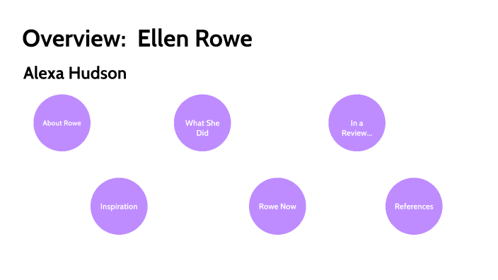 Ellen Rowe by Alexa Hudson on Prezi