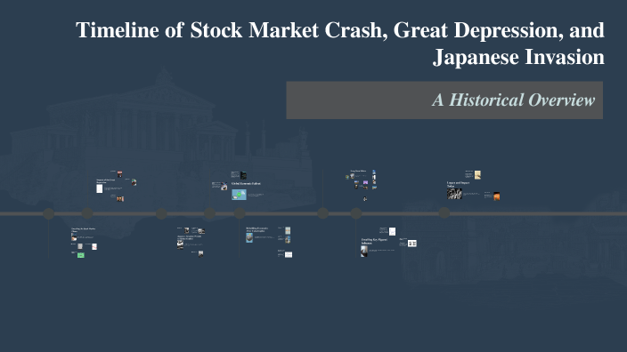 Timeline of Stock Market Crash, Great Depression, and Japanese Invasion ...