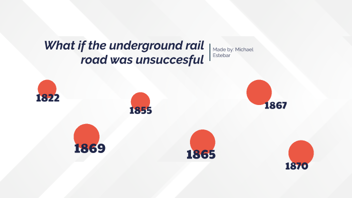 If the underground rail road was unsuccessful by Michael Estebar on Prezi