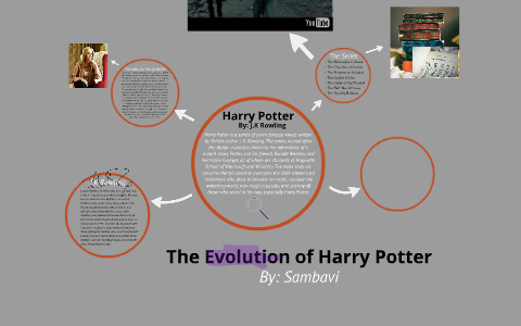 The Evolution of Harry Potter by Sambavi Senthoor on Prezi