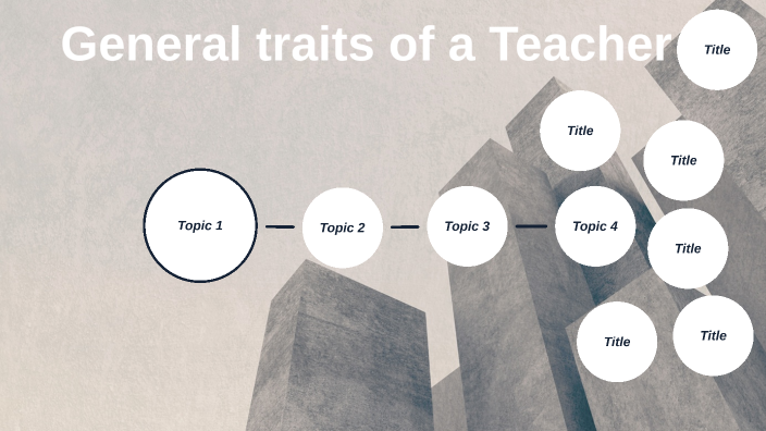 General traits of a Teacher by Mobeen Ahmad on Prezi