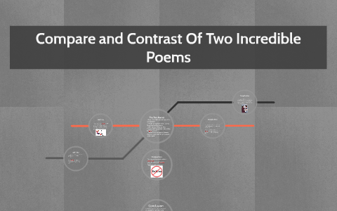Compare and Contrast Of Two Incredible Poems by Brennan Guidry on Prezi