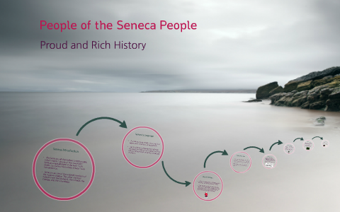 Seneca Mini-Project by Sunwoo Jung on Prezi