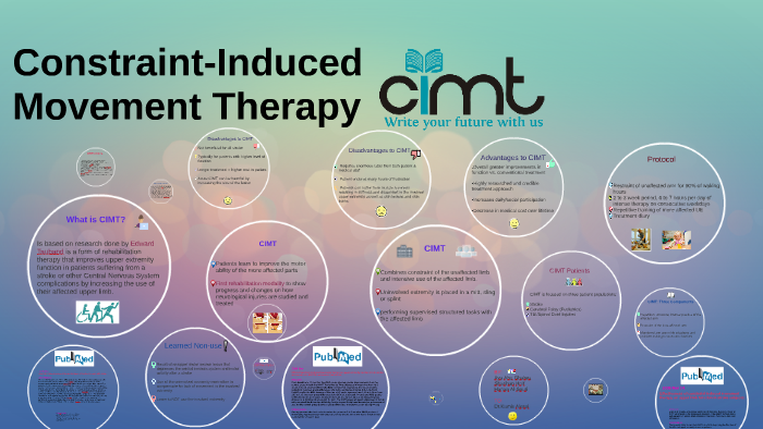 Constraint-Induced Movement Therapy by aya gamal on Prezi