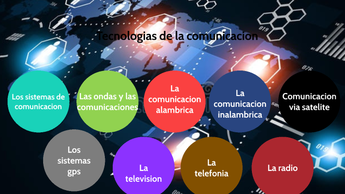 Tecnologias de la comunicacion by Paul Abejon Domingo on Prezi
