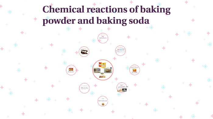 Chemical reactions of baking powder and baking soda by yueyao xiao on Prezi