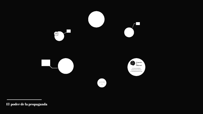 El poder de la propaganda by Esmirna Reyes on Prezi