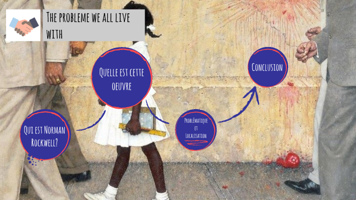 The problem we all live with by Alex LOU on Prezi