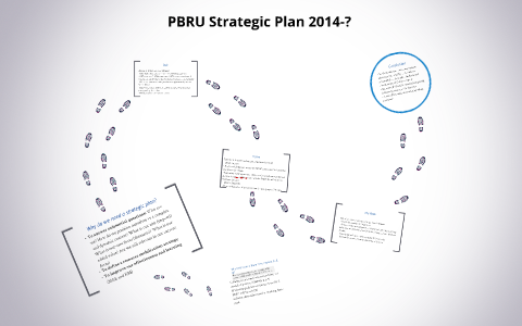 PBRU Strategic Plan 2014-2017 by Liam Perret on Prezi