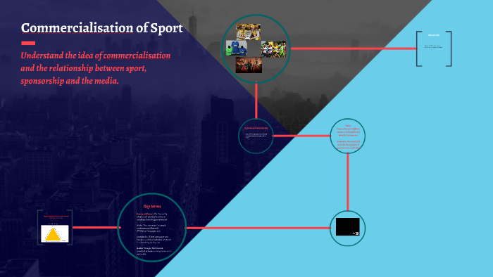 Commercialisation of Sport by Stuart Maginnis on Prezi