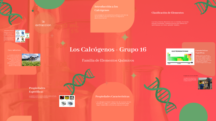 Los Calcógenos by Kodokuna tamashi on Prezi