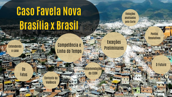 Caso Favela Nova Brasília by Diego Sanchez on Prezi