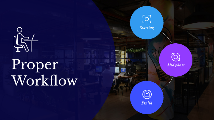 Proper Workflow by Susanta Das on Prezi