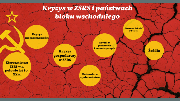 Kryzys w ZSRS i państwach bloku wschodniego by alosa grindelwald on Prezi